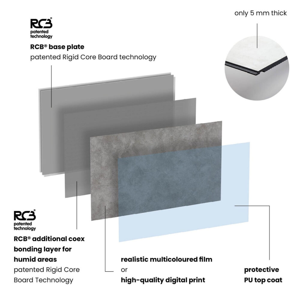 Flexwall XL. SPC wall panels for bathroom - Flexpanels